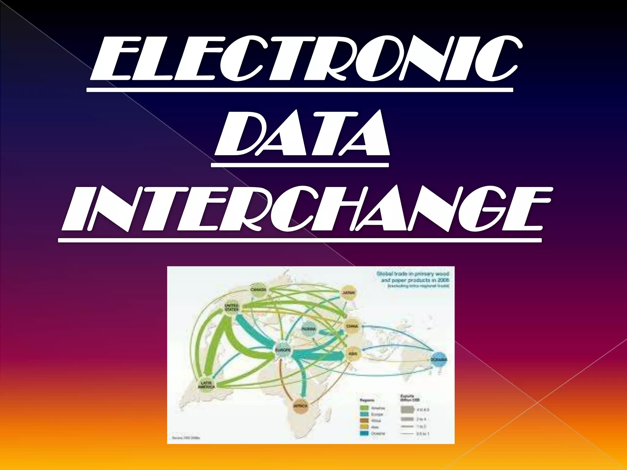 Electronic data interchange | PPTX