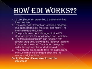 Electronic data interchange | PPTX | Internet | Computing