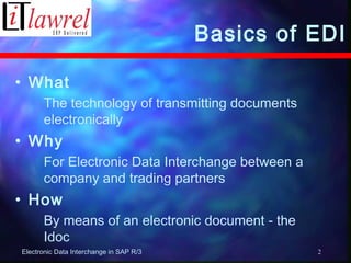 Electronic data interchange (edi) | PPT | Technology & Computing