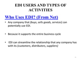Electronic data interchange (edi) | PPTX