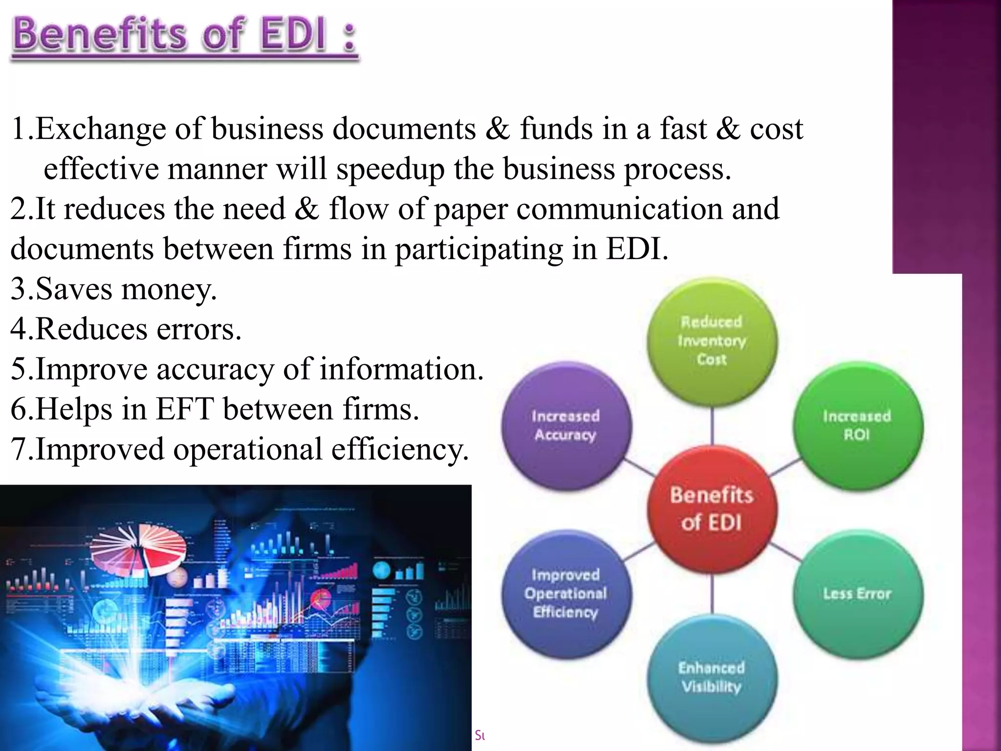 Electronic data interchange(edi) | PPT | Free Download