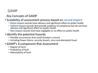 Electronic Data Management Systems.ppt