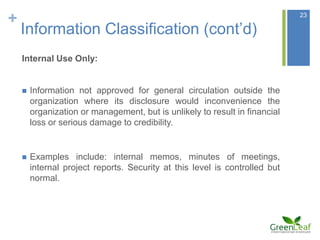 Electronic data & record management | PPTX