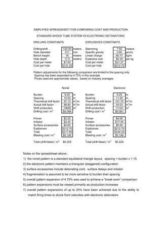 ELECTRONIC DETONATORS - WHY NOT (Patrick McLaughlin).pdf