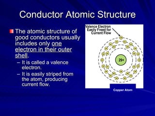 Electronic device | PPT
