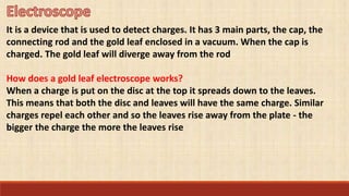 Electronic Devices.pptx