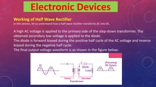 electronic devices semiconductor TSH .pptx
