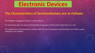 electronic devices semiconductor TSH .pptx