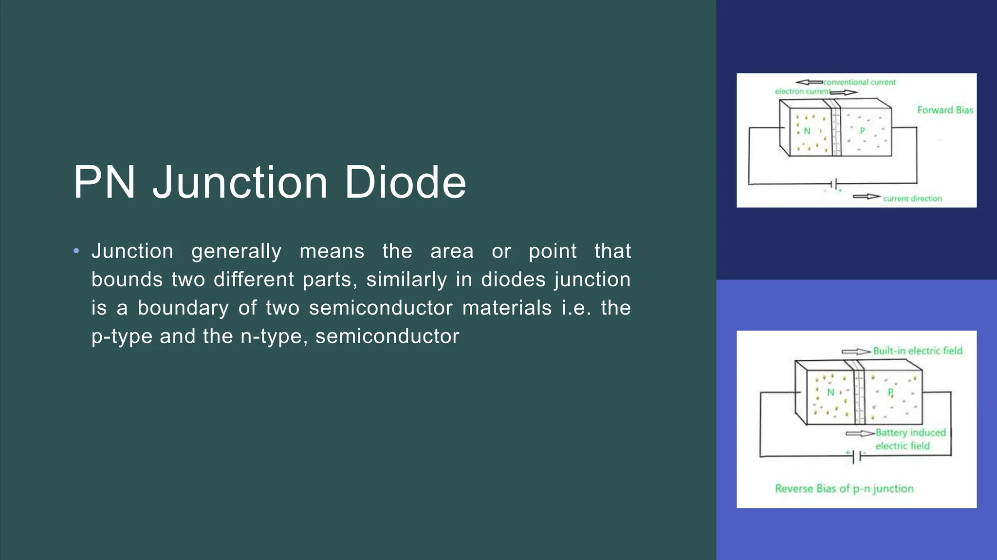Electronic Devices - Special Diodes - Unit 1.pptx