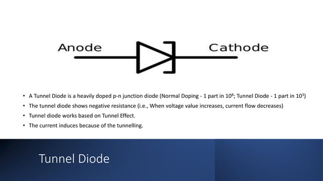 Electronic Devices - Special Diodes - Unit 1.pptx