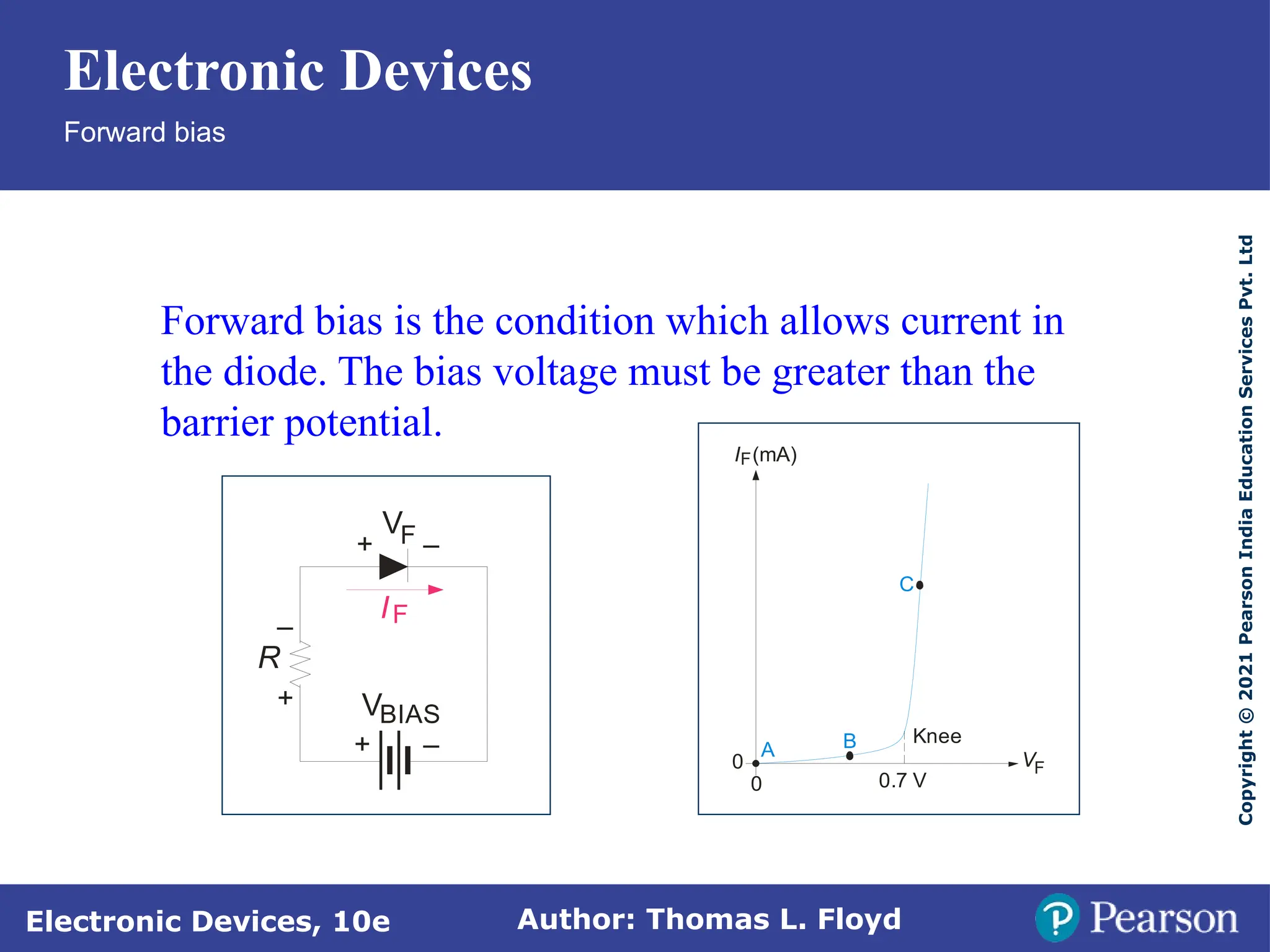 Electronic_Devices_10th_Chapter one.pptx