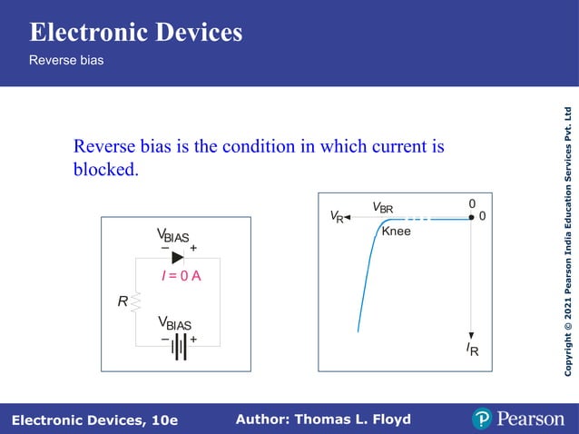 Electronic_Devices_10th_Chapter one.pptx