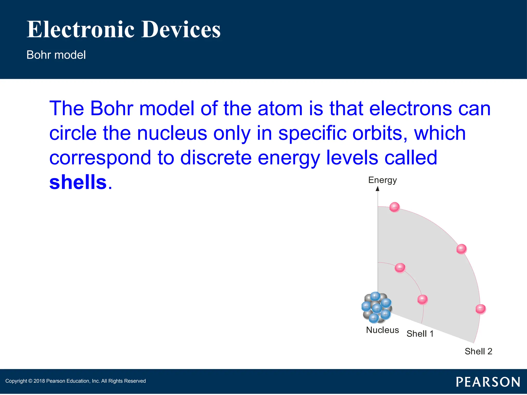 Electronic_Devices_10th_CH01 - Read-Only.pptx