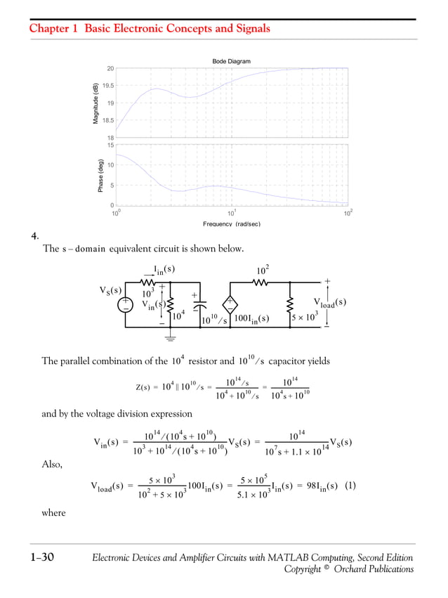 Electronic Devices And Amplifier Circuits With Matlab Computing 2nd