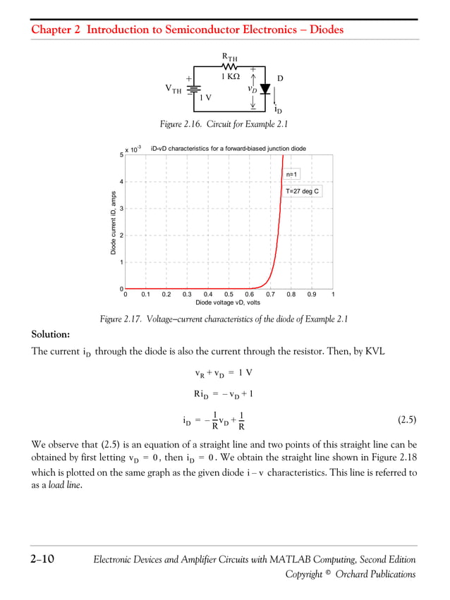 Electronic Devices And Amplifier Circuits With Matlab Computing 2nd