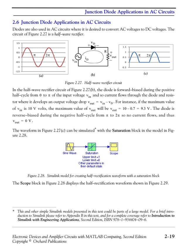 Electronic Devices And Amplifier Circuits With Matlab Computing 2nd