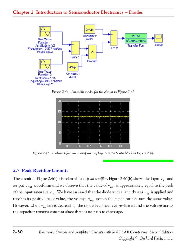 Electronic Devices And Amplifier Circuits With Matlab Computing 2nd