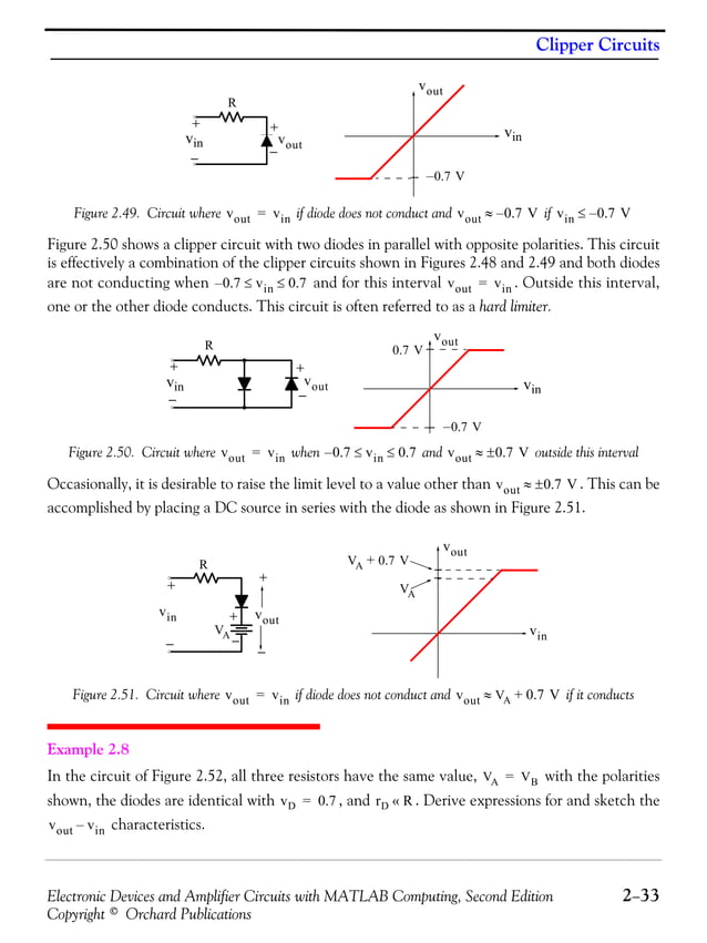 Electronic Devices And Amplifier Circuits With Matlab Computing 2nd