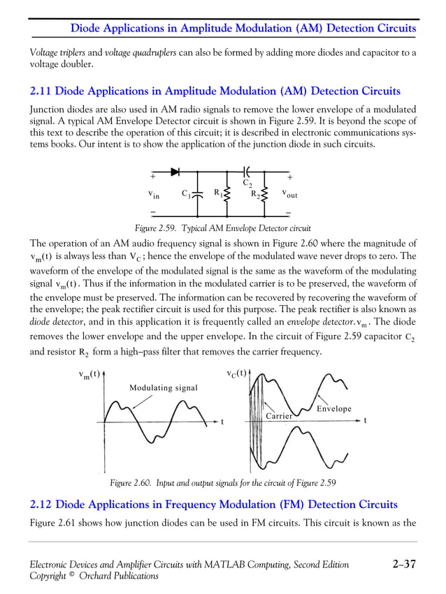 Electronic Devices And Amplifier Circuits With Matlab Computing 2nd