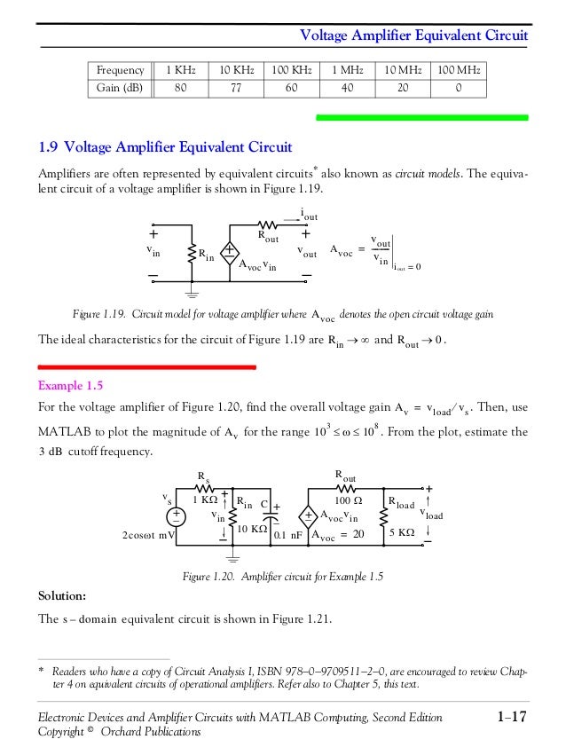 Electronic Devices And Amplifier Circuits With Matlab Computing 2nd