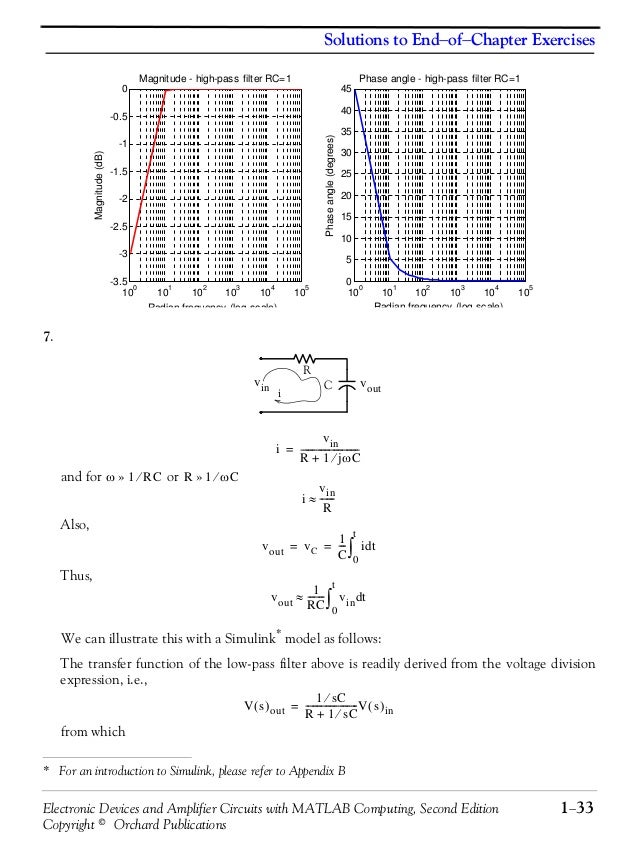 Electronic Devices And Amplifier Circuits With Matlab Computing 2nd