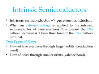 Electronic Devices and Circuits - Introduction.pptx
