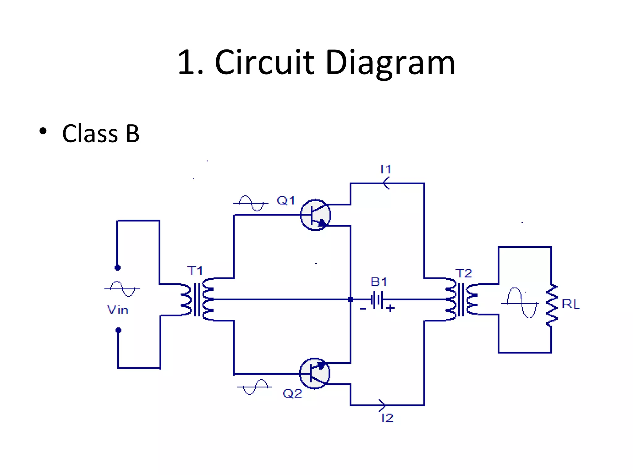 Comparison of A, B & C Power Amplifiers | PPT