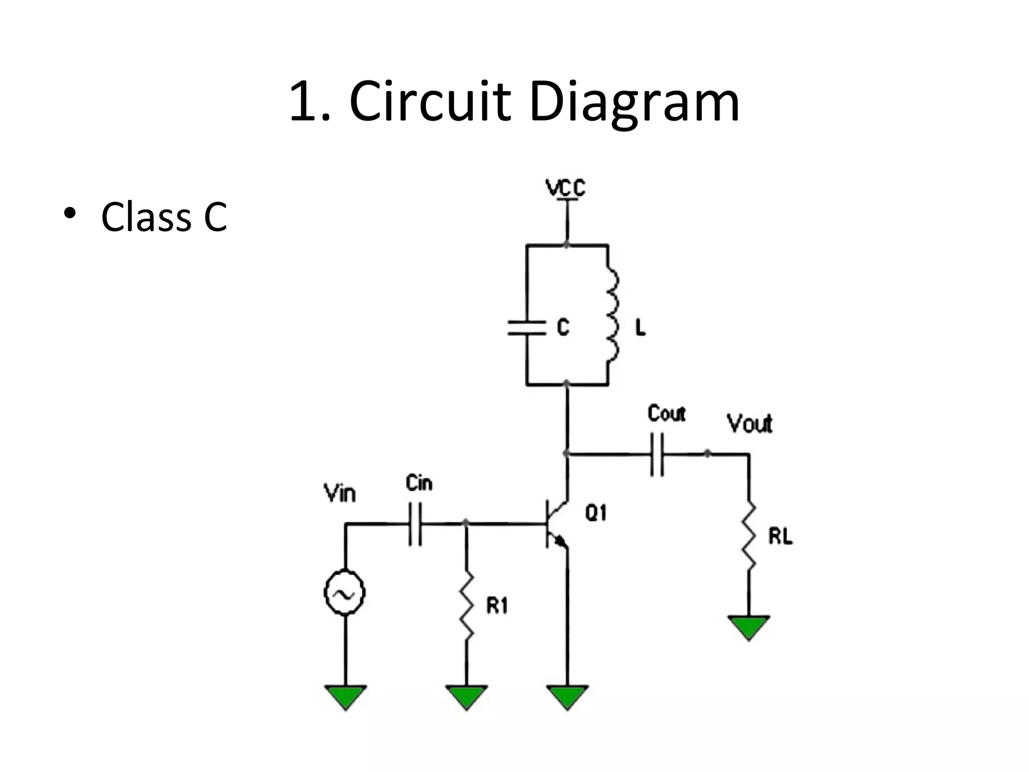Comparison of A, B & C Power Amplifiers | PPT