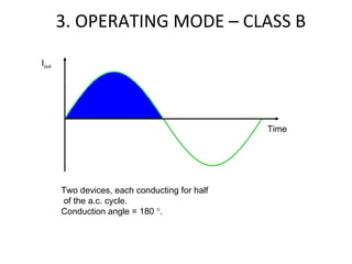 Comparison of A, B & C Power Amplifiers | PPT