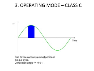 Comparison of A, B & C Power Amplifiers | PPT