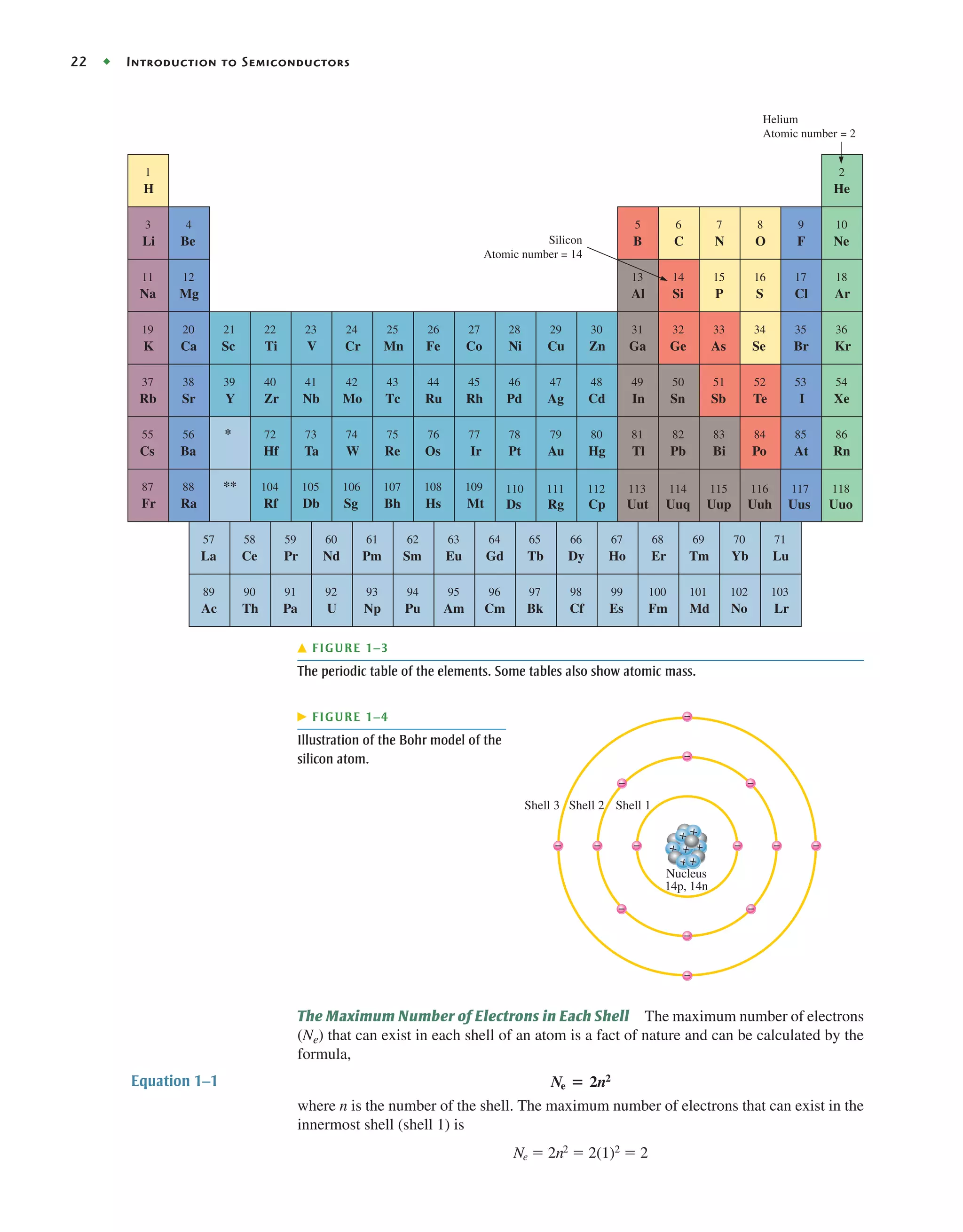 Electronic Devices Global Edition.pdf
