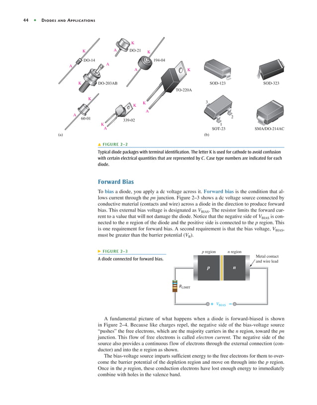 Electronic Devices Global Edition.pdf