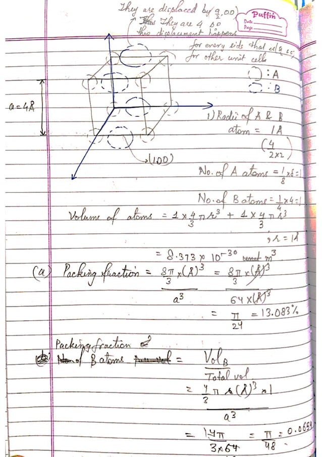 Electronic Devices Short Notes - Akshansh | PDF
