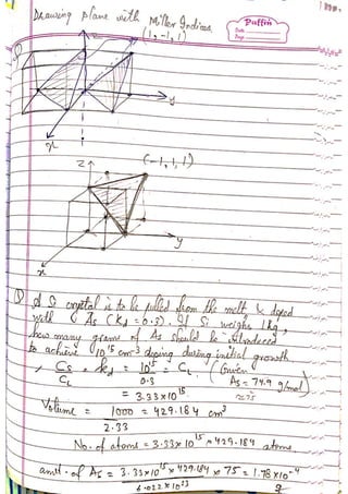 Electronic Devices Short Notes - Akshansh | PDF