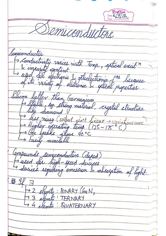 Electronic Devices Short Notes - Akshansh | PDF