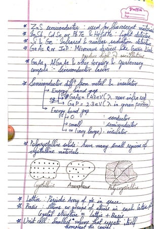 Electronic Devices Short Notes - Akshansh | PDF