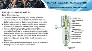 Electronic diesel fuel injection (EDFI) & commonrail engine | PPTX