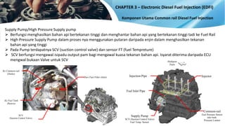 Electronic diesel fuel injection (EDFI) & commonrail engine | PPTX