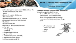 Electronic diesel fuel injection (EDFI) & commonrail engine | PPTX