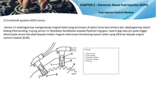 Electronic diesel fuel injection (EDFI) & commonrail engine | PPTX