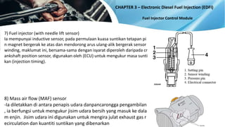 Electronic diesel fuel injection (EDFI) & commonrail engine | PPTX