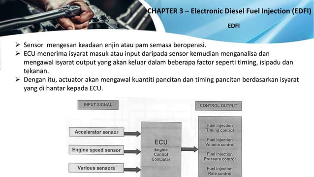 Electronic diesel fuel injection (EDFI) & commonrail engine | PPT