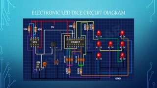 Electronic (digital) dice.pptx