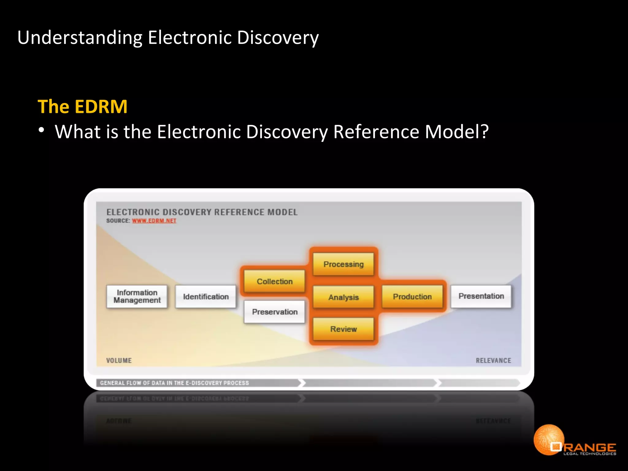 Electronic Discovery 101 - From ESI to the EDRM | PPT