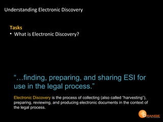 Electronic Discovery 101 - From ESI to the EDRM | PPT