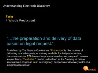 Electronic Discovery 101 - From ESI to the EDRM | PPT