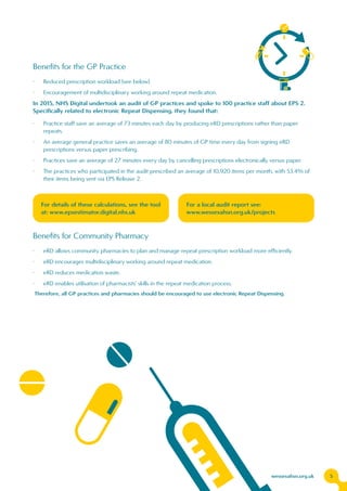 Electronic Repeat Dispensing handbook | PDF