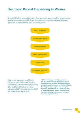 Electronic Repeat Dispensing handbook | PDF