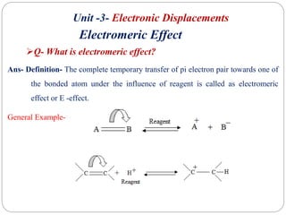 Electronic displacement | PPTX