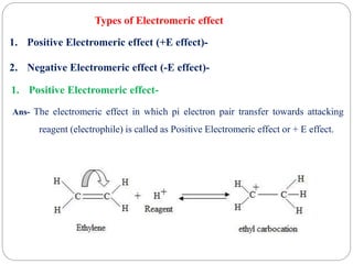 Electronic displacement | PPTX